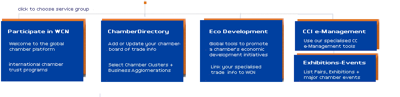 World Chambers Network Chamber Services Home Page